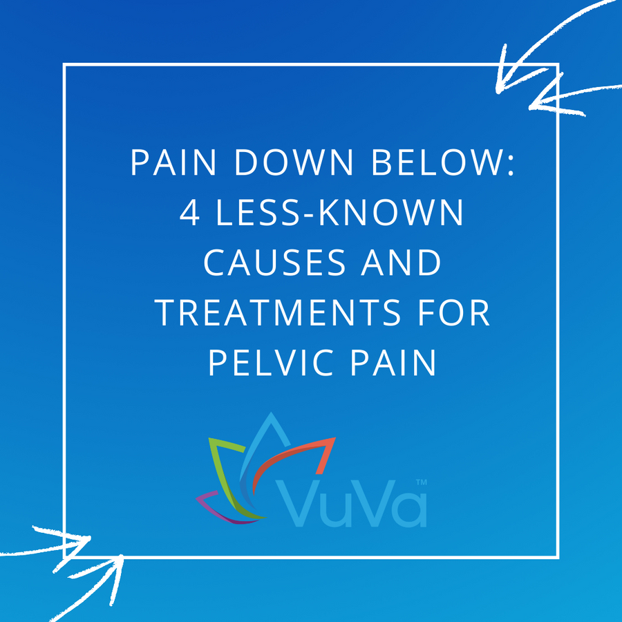 4 Less Known Causes and Treatments of Pelvic Pain | Vuvatech